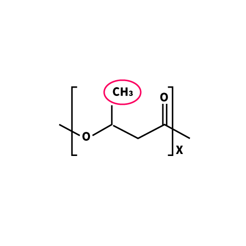 PHB – Helian Polymers BV